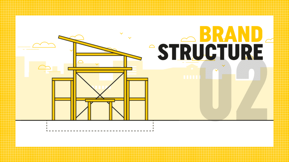 Landing: UNFORGETTABLE BRAND®-BUILDER | Highly